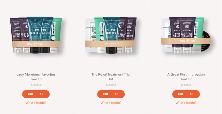 Price Bundling: Definition, Strategy & Examples | ProfitWell