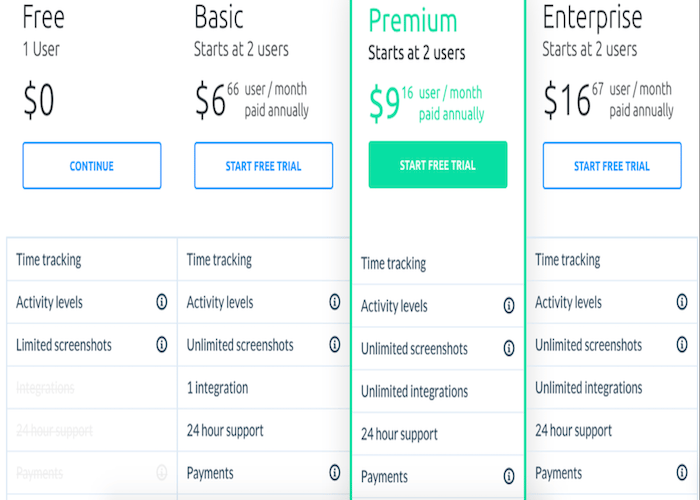 Pricing Structure Guide Finding The Optimal Price Structure Pricing Structure Guide Finding The Optimal Price Structure