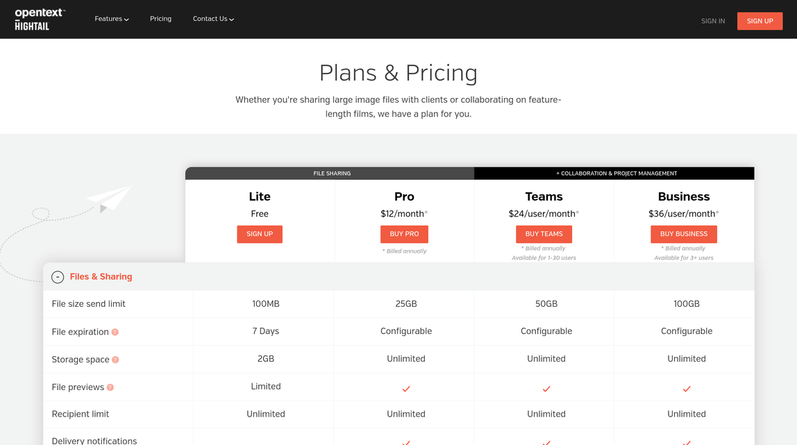 Pricing Page Guide: What the Best 5 Pricing Pages Get Right [2020]