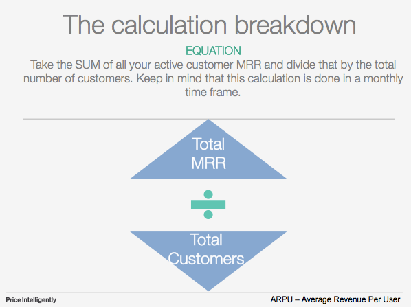 What is ARPU? Calculate & Optimize Average Revenue Per User