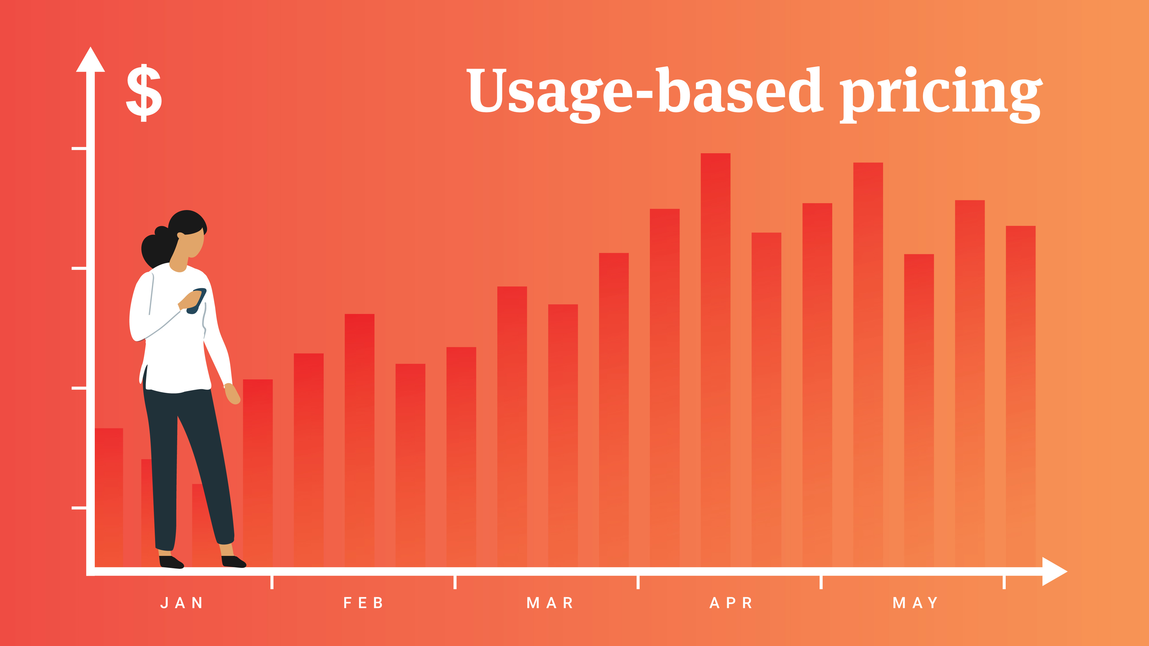 Consumption-based pricing model guide | ProfitWell
